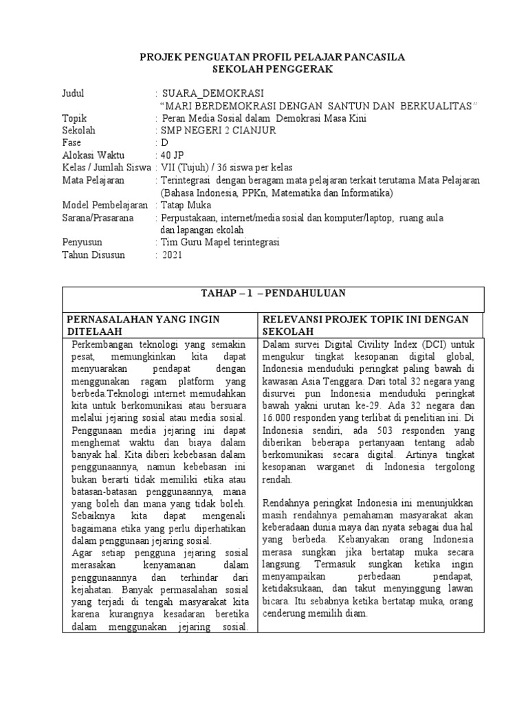 Contoh Modul Projek 2 Demokrasi | PDF | Karier & Perkembangan | Ilmu Sosial