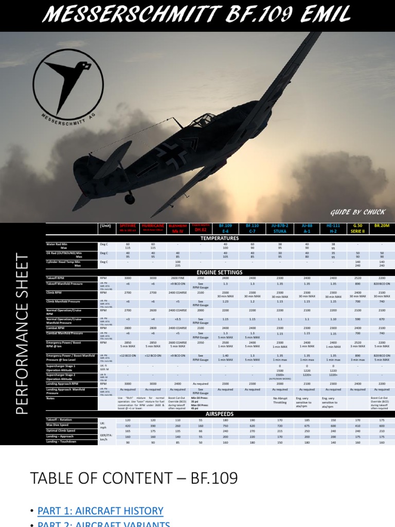 Chuck Guide Il 2 Cliffs of Dover Bf109 | PDF | Aeronautics ...