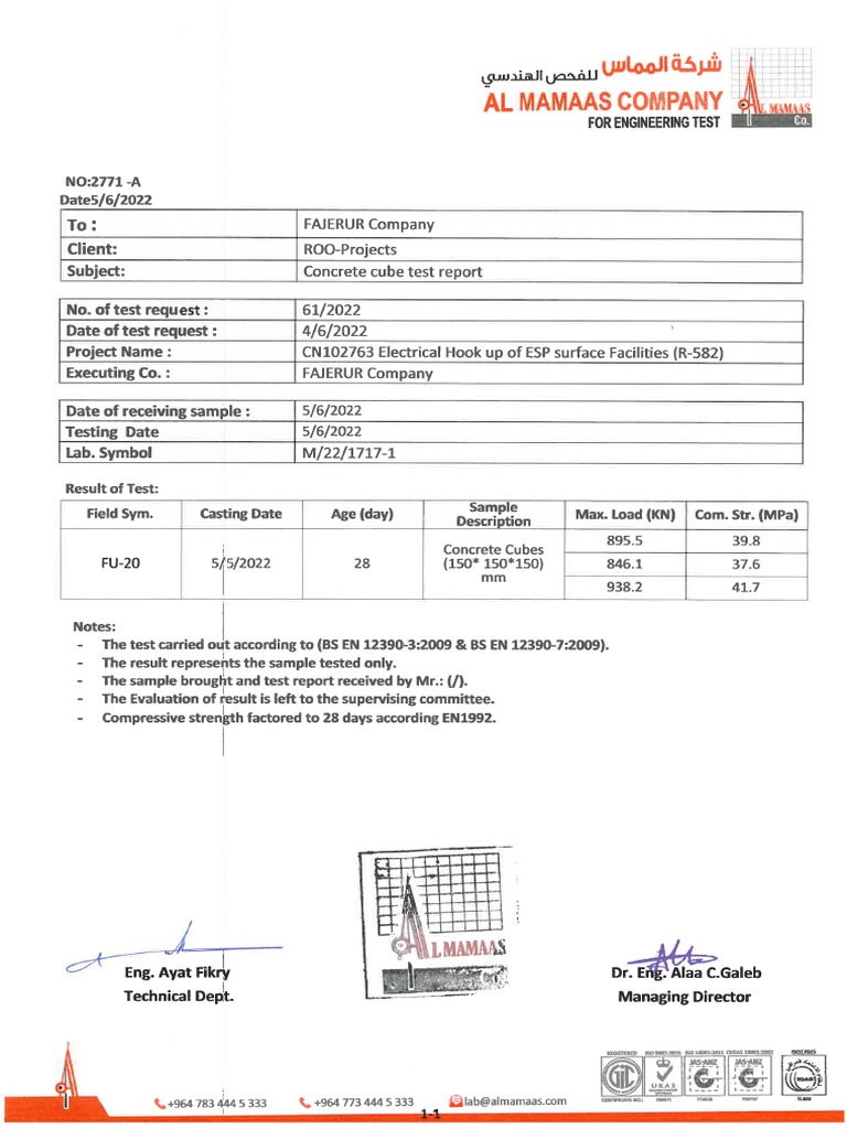 Cubic Test R-582 | PDF