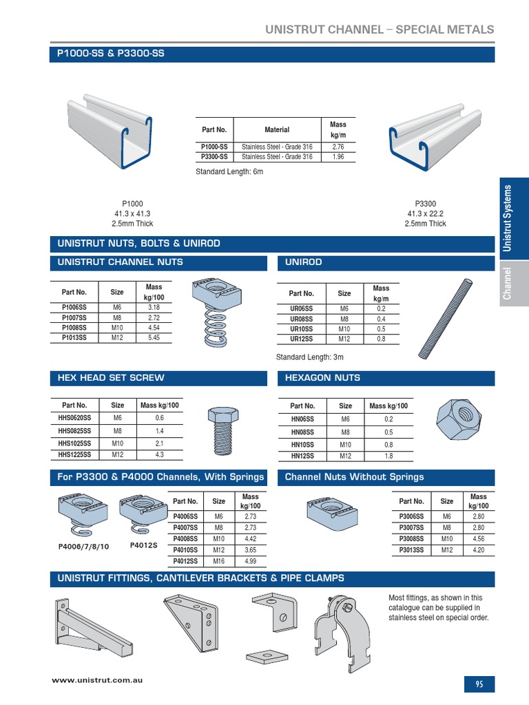Unistrut Channel - Special Metals: P1000-SS & P3300-SS | PDF | Screw ...