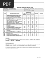 Sample MRB Index For ENI | PDF | Nondestructive Testing | Engineering
