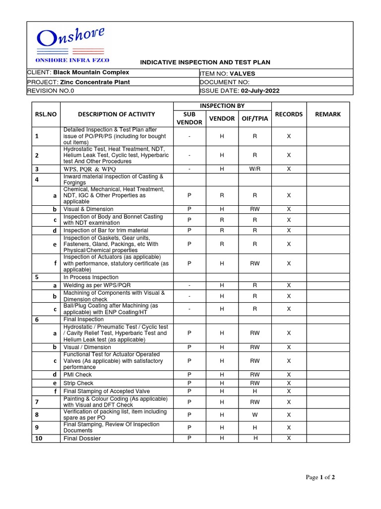Itp For Valves | PDF | Valve | Nondestructive Testing