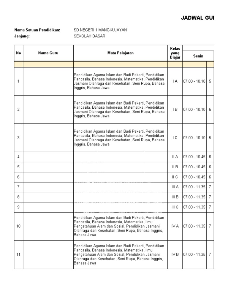 Jadwal Mengajar SD Negeri 1 Mangkujayan | PDF