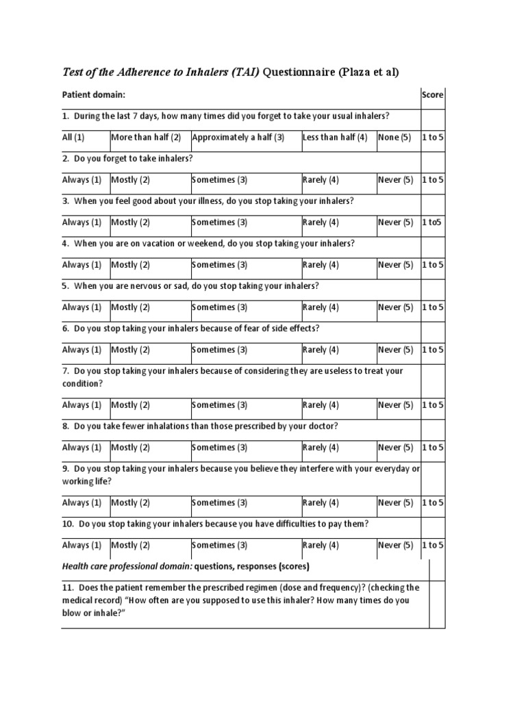 Test of The Adherence To Inhalers (TAI) Questionnaire (Plaza Et Al ...