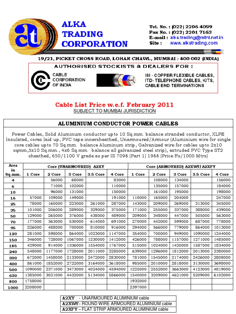 LT-HT Price List | PDF | Wire | Cable