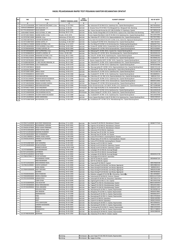 Hasil Rapid Test Peg Kec CPT | PDF