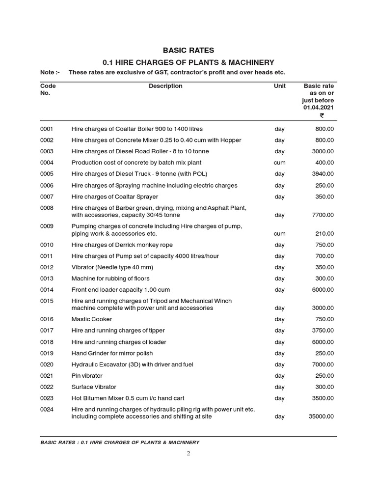 0.1 Hire Charges of Plants & Machinery: Basic Rates | PDF | Concrete ...