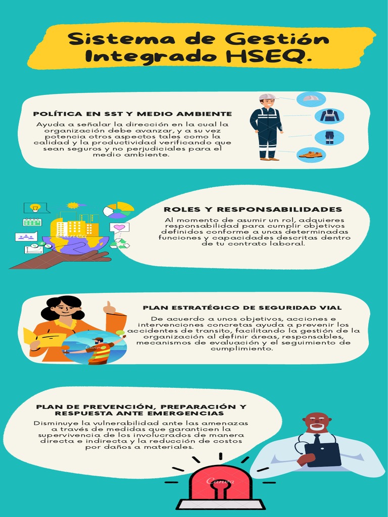 Sistema Integrado De Hseq Pdf Valores Seguridad Vial