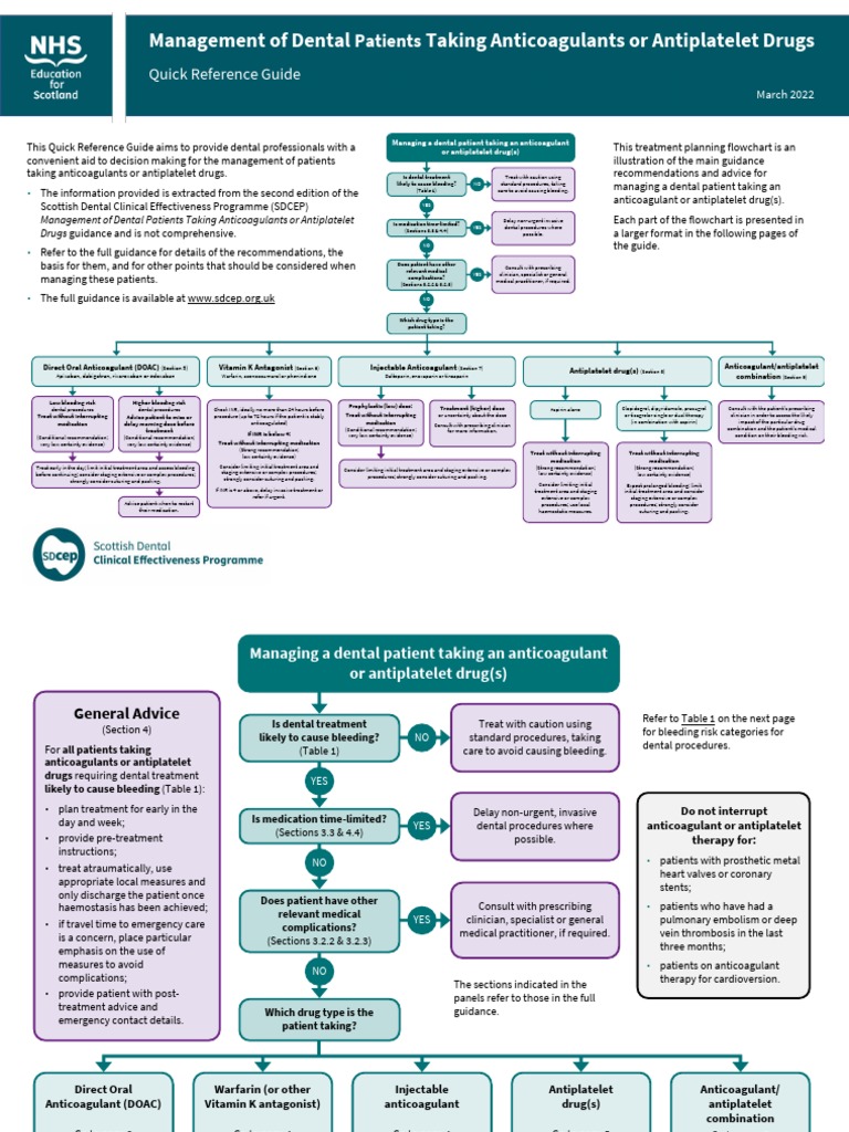 Sdcep Anticoagulants Quick Reference Guide 2nd Edition | PDF | Medicine ... Sdcep Anticoagulants Quick Reference Guide 2nd Edition | PDF | Medicine ...