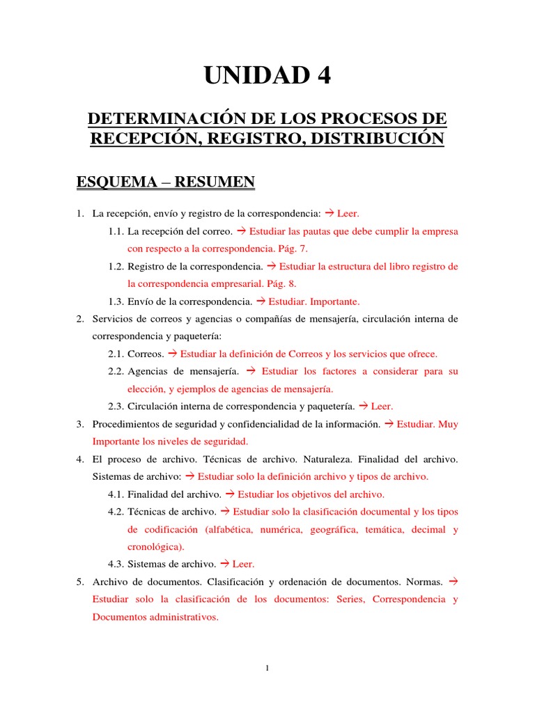 Esquema - Resumen Ud - 4 - Comunicacion | PDF