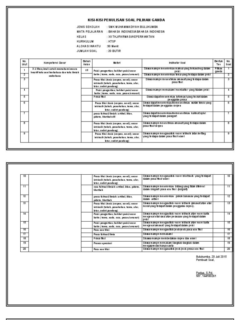 Kartusoal & Kisi2 MID | PDF
