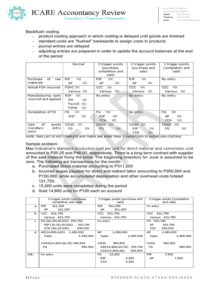 Backflush Costing Explained with Examples | PDF | Cost Of Goods Sold ...