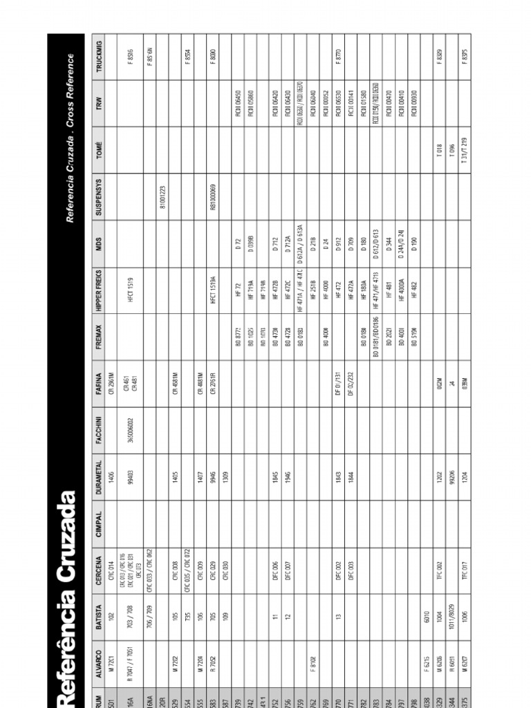 Catálogo CONVERSÃO FRUM | PDF