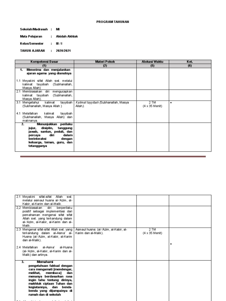 Akidah Akhlak Kelas 3: Program Tahunan | PDF | Agama & Spiritualitas