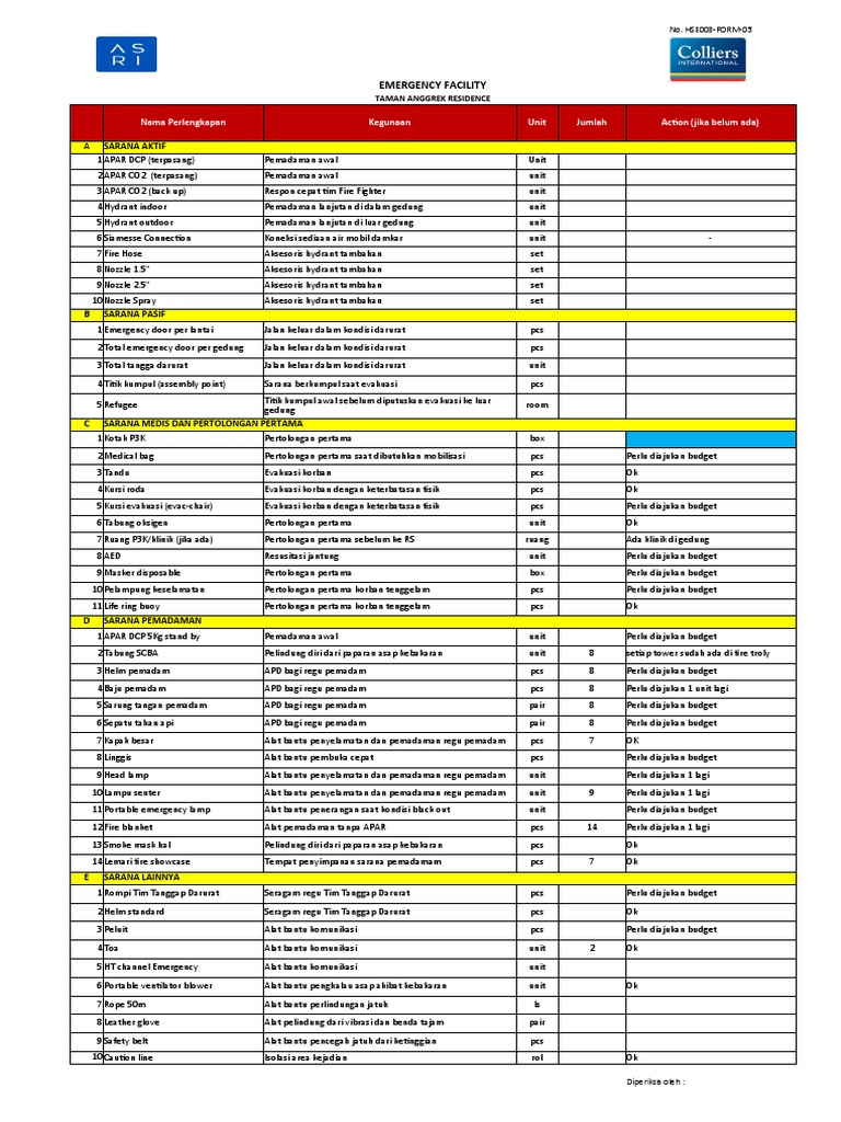 Daftar Peralatan Emergency Response | PDF