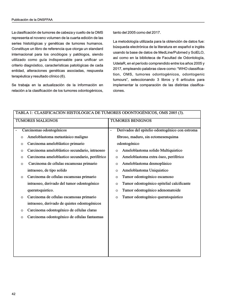 Clasificación de Los Tumores 2017 y 2005 OMS - Zeng | PDF | Neoplasias | Cáncer