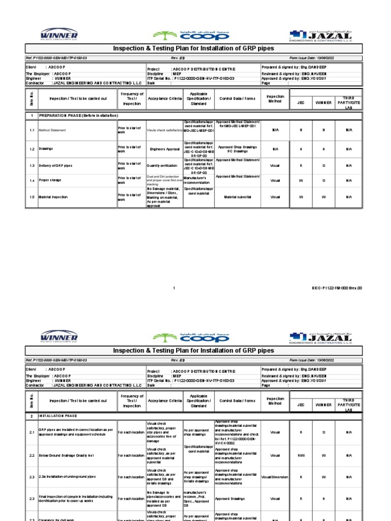 Inspection & Testing Plan For Installation of GRP Pipes | PDF ...