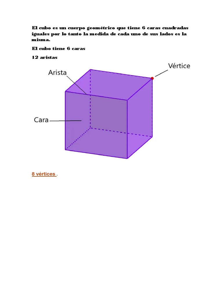 El Cubo Es Un Cuerpo Geométrico Que Tiene 6 Caras Cuadradas Iguales Por ...