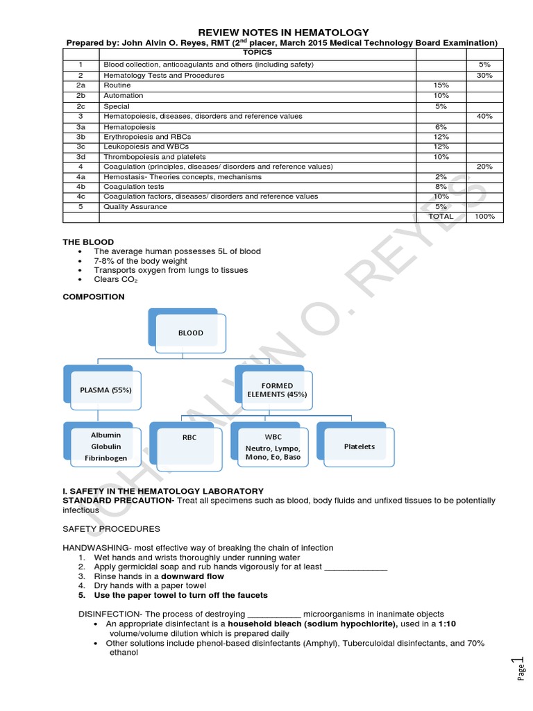 Sept 2019 Hematology Notes | PDF | Anemia | Staining