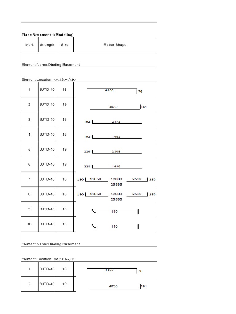Cubicost Training-Rebar Schedule | PDF | Reinforced Concrete | Materials