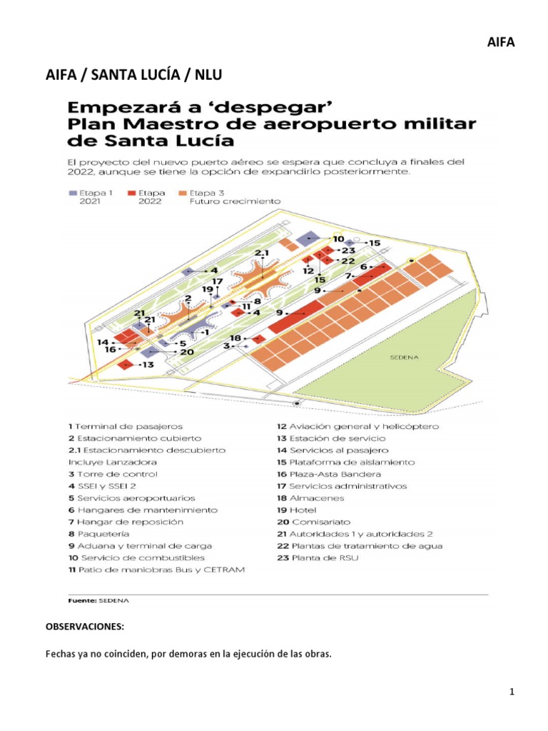 AIFA | PDF | Aeronáutica | Transporte