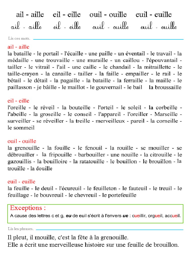 Ail Eil Ouil Euil | PDF