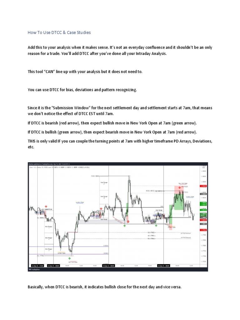 How To Use DTCC & Case Studies | PDF | Economics | Microeconomics