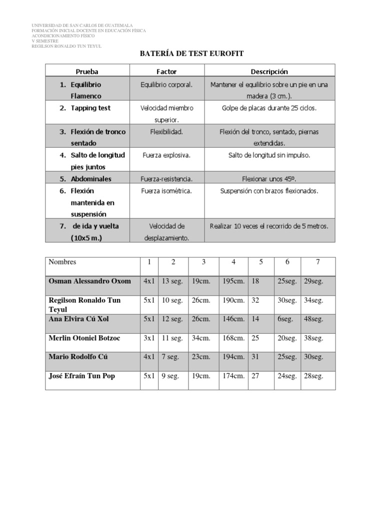 Batería de Test Eurofit | PDF