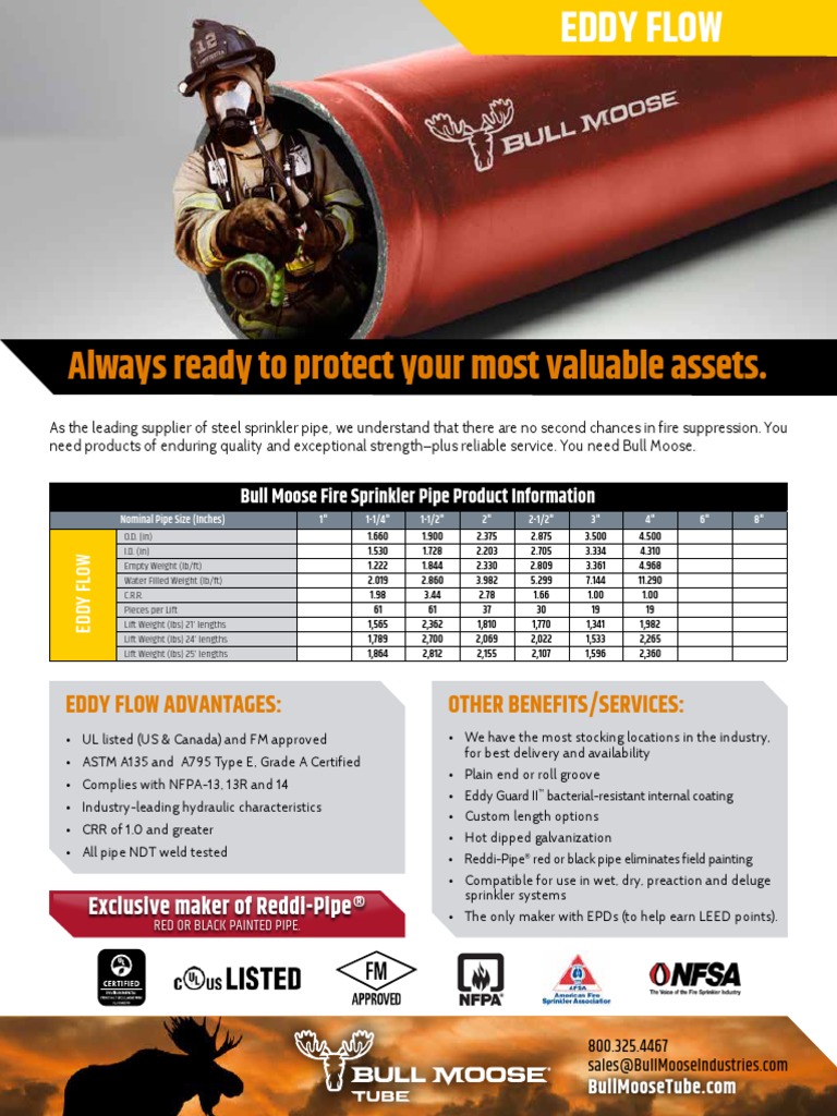 Tubería BullMoose | PDF | Pipe (Fluid Conveyance) | Fire Sprinkler System