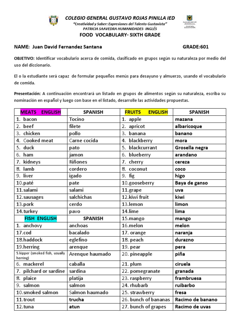 Vocabulario de Comida en Inglés y Español | PDF | Alimentos ...