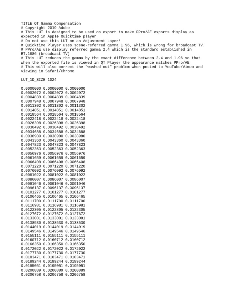 QT Gamma Compensation - Cube | PDF | Software | Internet