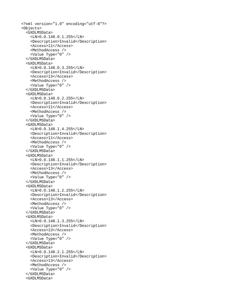 Actaris SL7000 | PDF