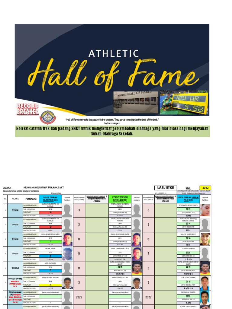 Simple Catatan Terbaik Pdf