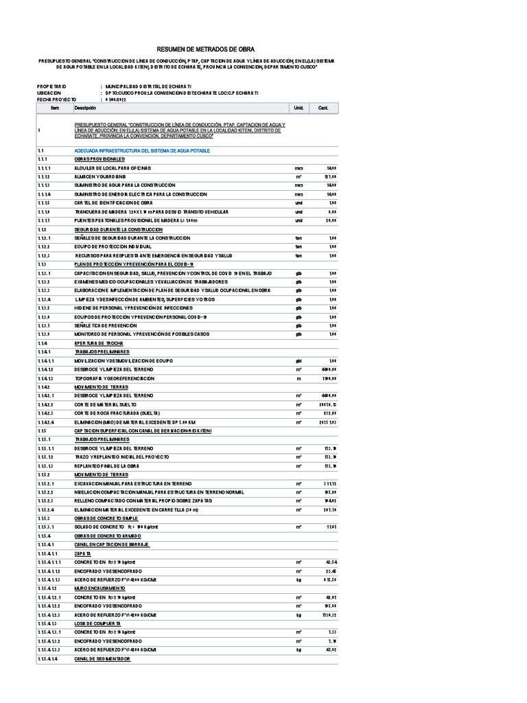 Hoja de Metrados | PDF | Hormigón | Tubería (transporte de fluidos)