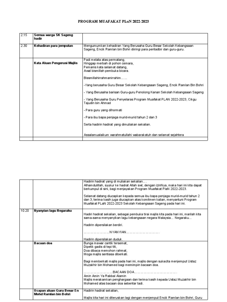 Teks Emcee Murid Program Plan | PDF