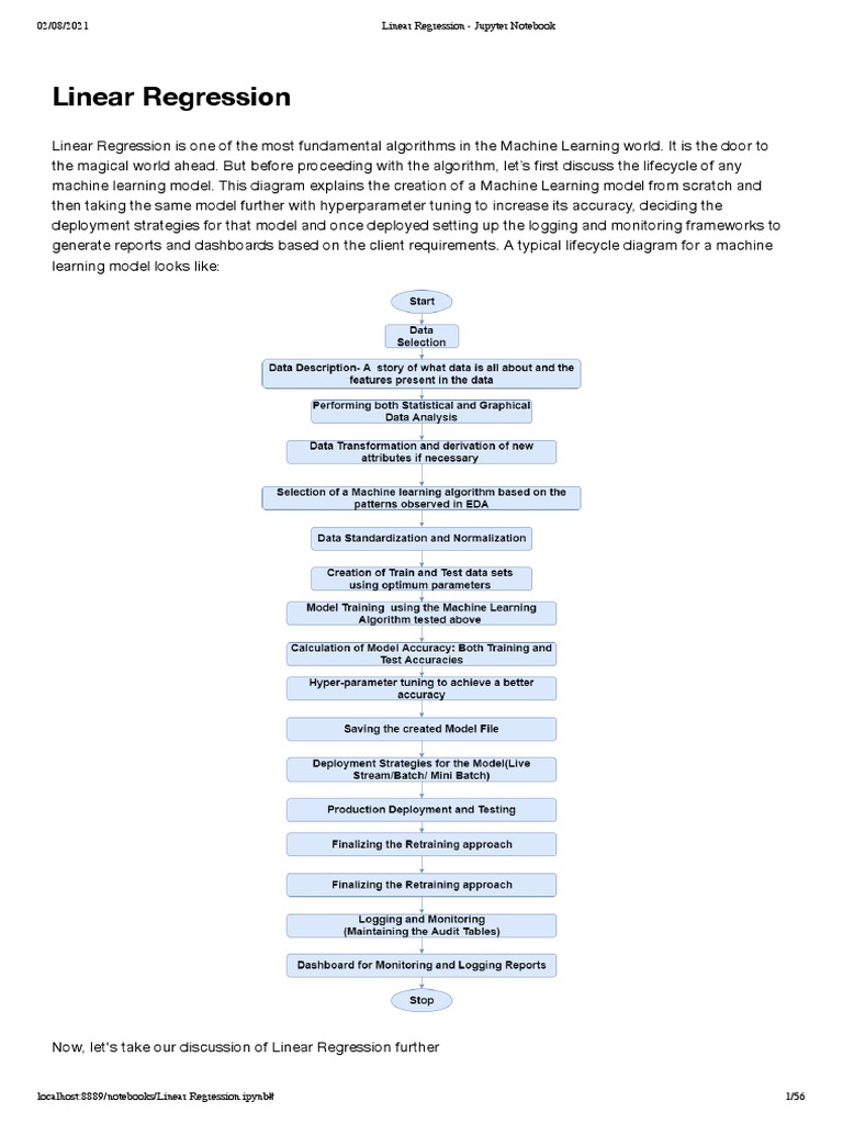 Linear Regression - Jupyter Notebook | PDF | Regression Analysis ...