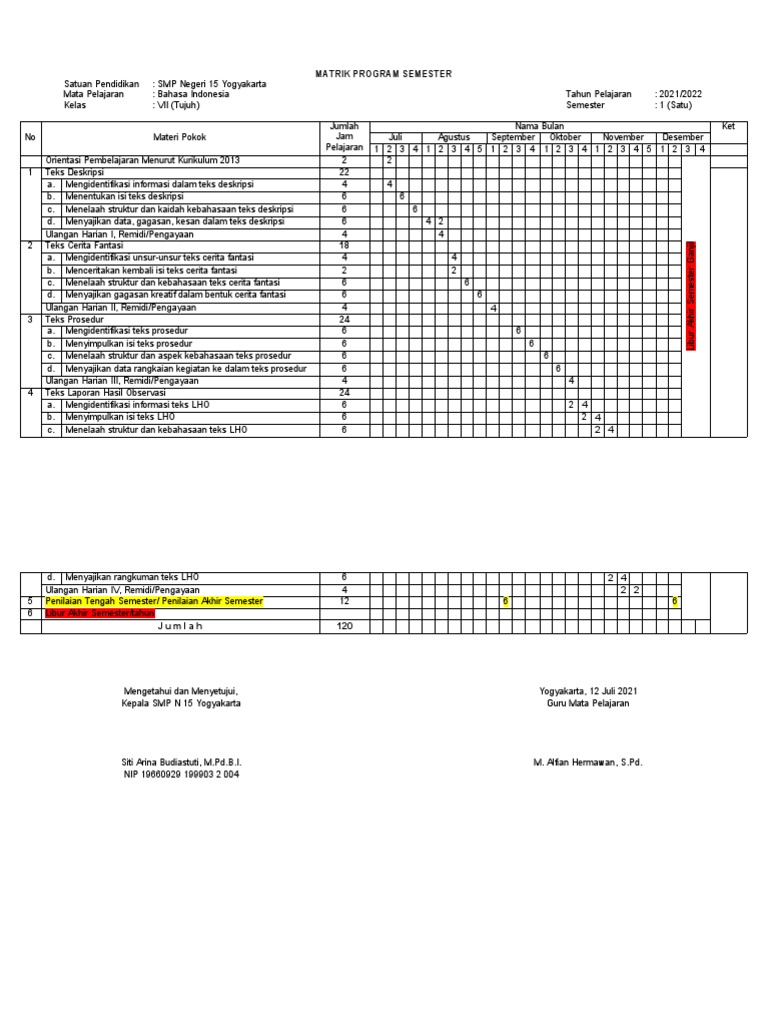 MATRIK PROGRAM SEMESTER 1 Alfian Fix | PDF