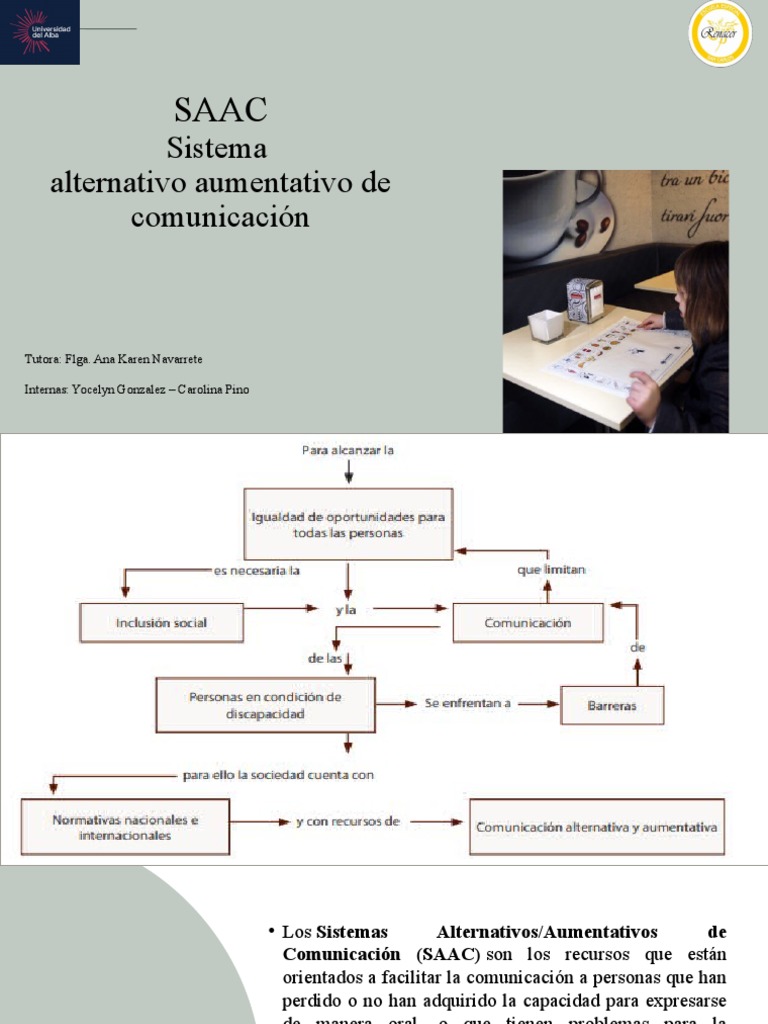 SAAC | PDF | Comunicación | Lingüística