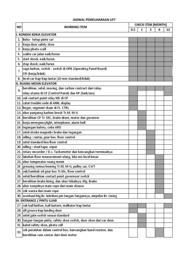 Jadwal Pemeliharaan Lift Terperinci | PDF