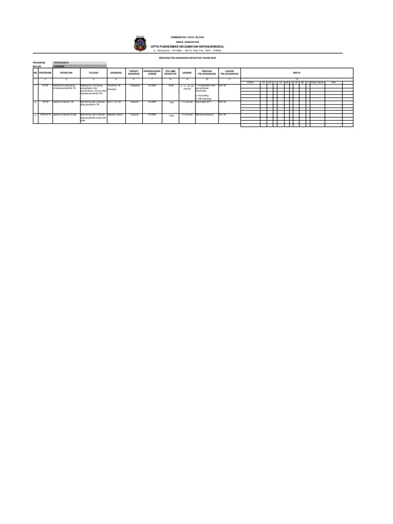 Rencana Pelaksanaan Program P2TB-Kusta Puskesmas Kecamatan Kepanjenkidul 2022 | PDF
