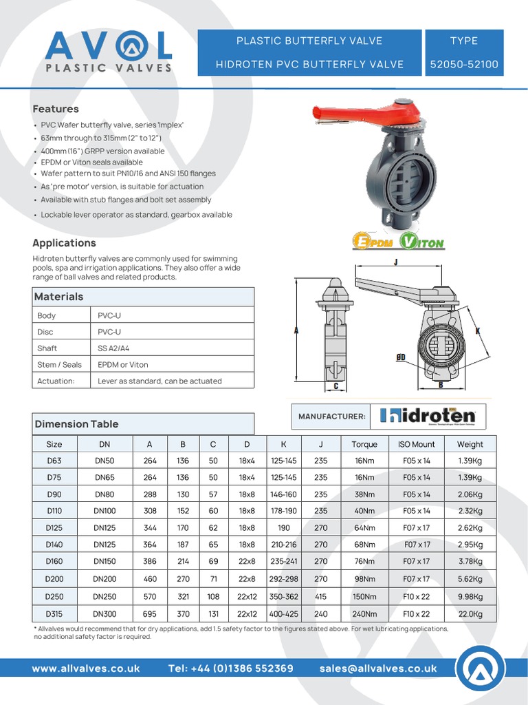 Hidroten Series 52050 - PVC Implex Butterfly Valve | PDF