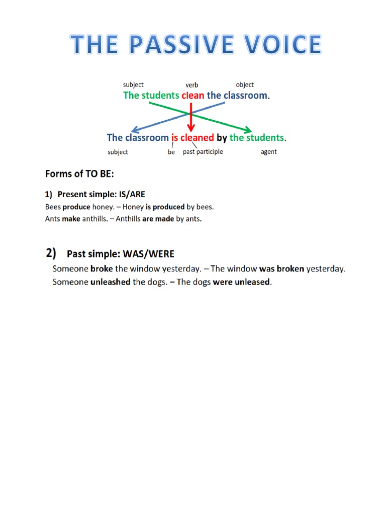 PASSIVE VOICE EXPLANATION | PDF