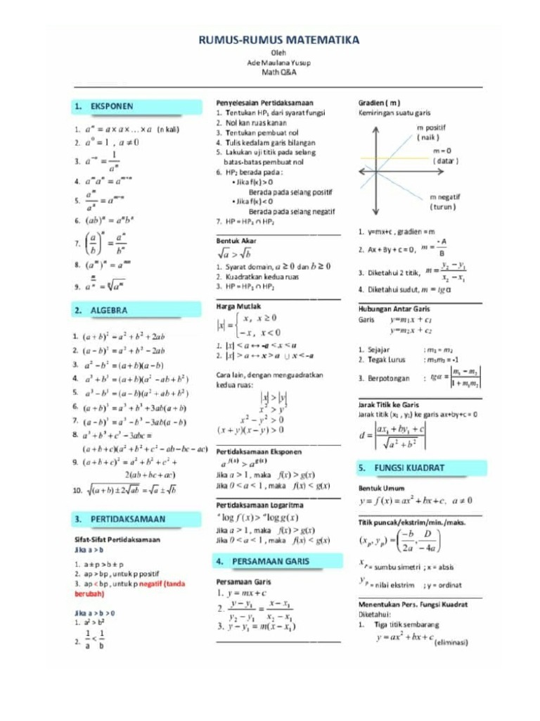 Rumus Rumus Matematika | PDF