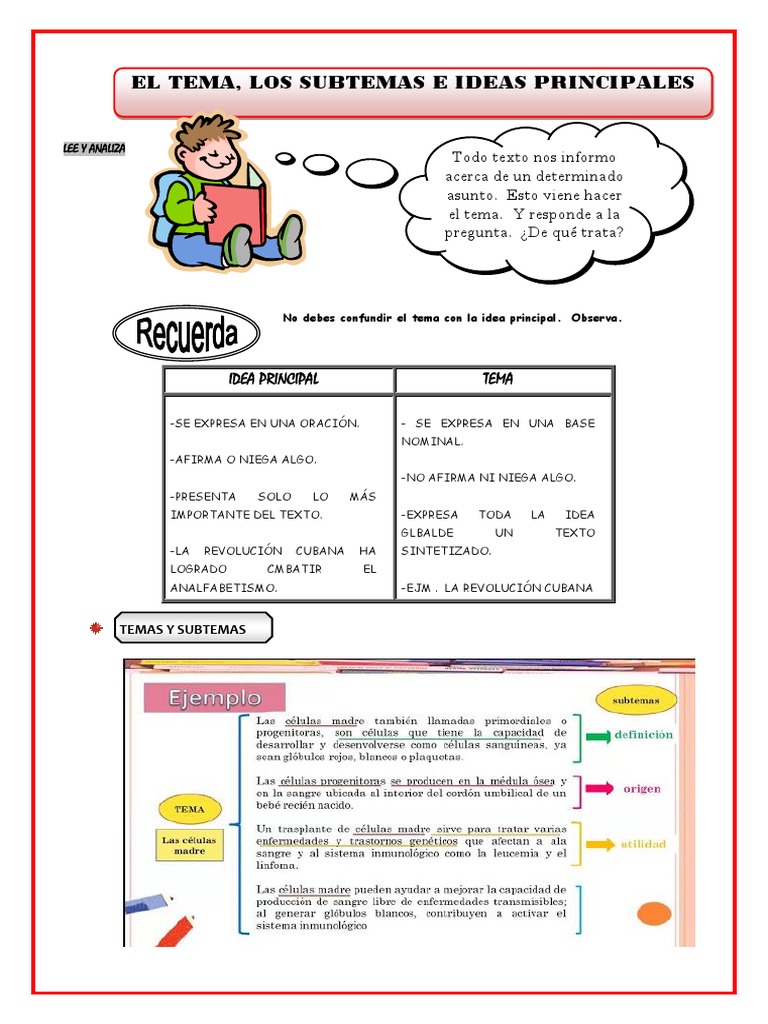 El Tema Subtemas Idea Principal | PDF | Abejas | Colmena