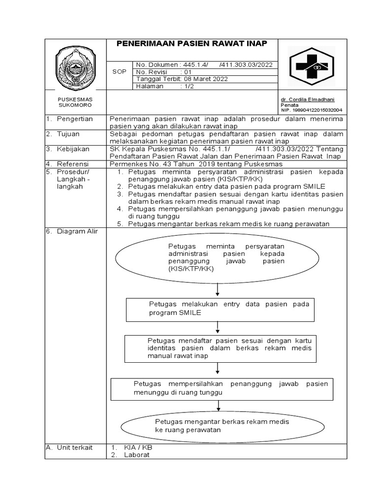 Sop Penerimaan Pasien Rawat Inap | PDF