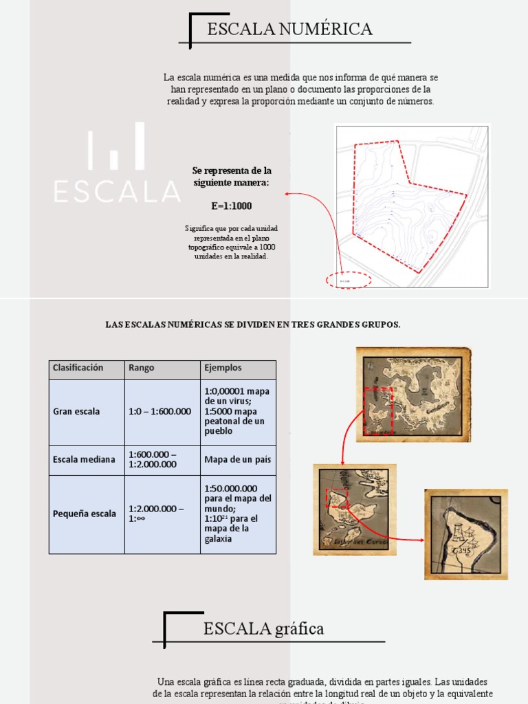 escala numerica y escala grafica | PDF | Mapa | Dibujo