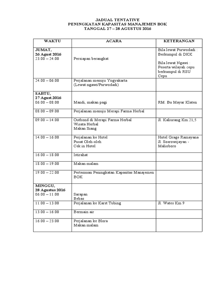 SPJ Bok Surat Tugas Luar Kota | PDF