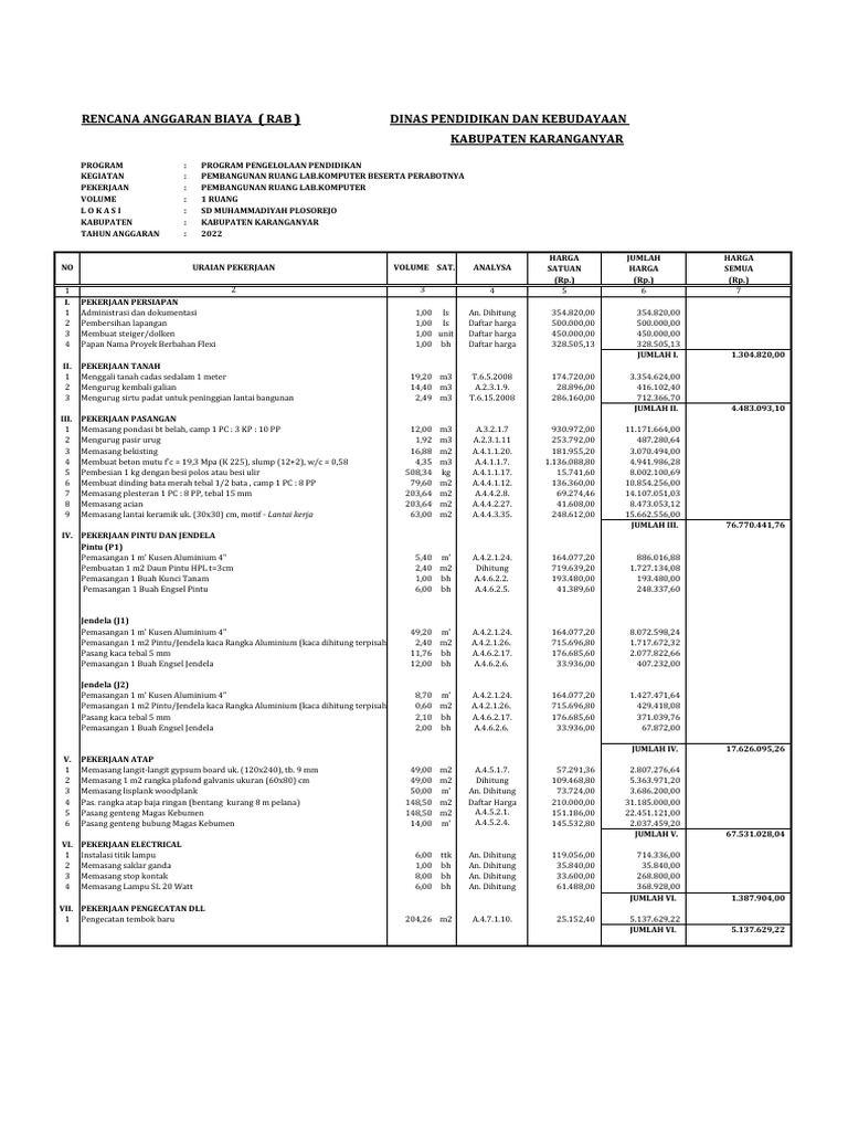 RAB Pembangunan Lab Komputer SD | PDF | Teknologi & Rekayasa