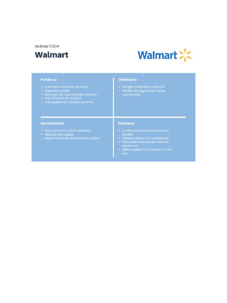 Walmart PESTLE Analysis Overview | PDF | Computers
