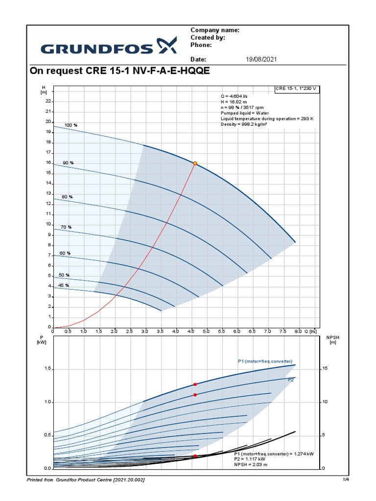 Pump Performance Curve and Technical Specifications for CRE 15-1 NV-F-A ...